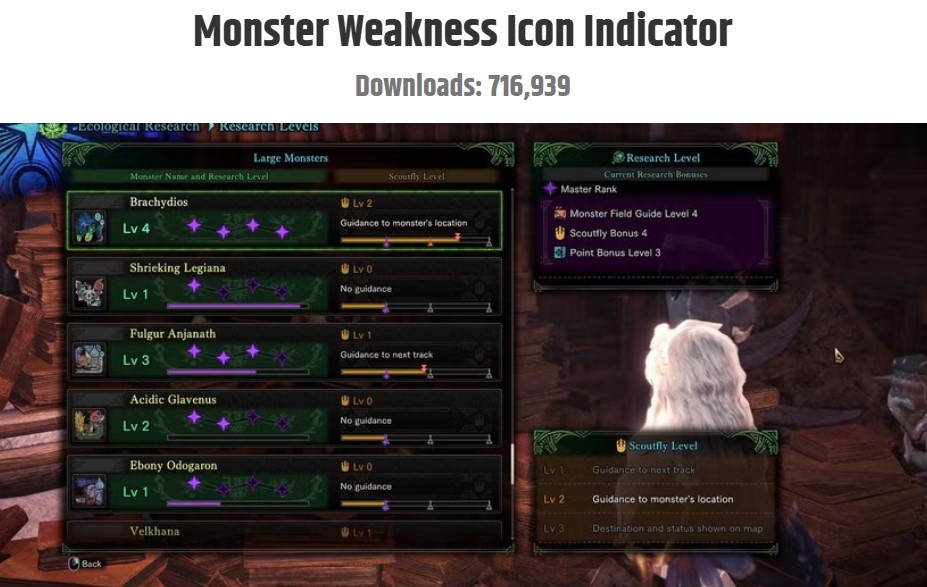 Choosing the Best Monster Hunter World Mods- Yaninagames
